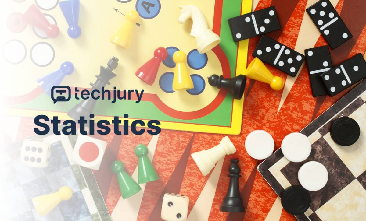 13 Board Game Statistics All You Need To Know In 2023