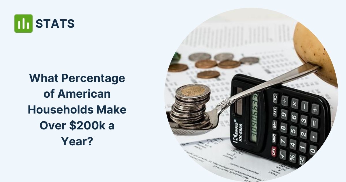 What Percentage Of American Households Make Over 200k A Year 