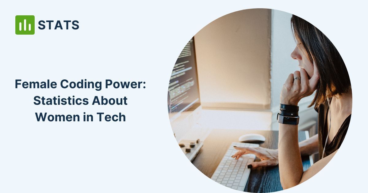 111+ Linux Statistics and Facts—Linux Rockс Hard in 2023